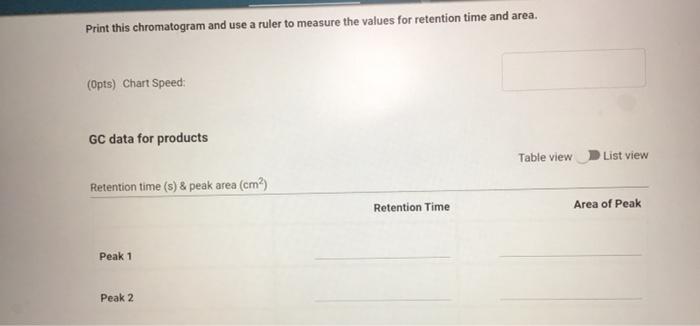 Print this chromatogram and use a ruler to measure | Chegg.com