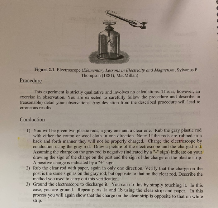 Solved Induction We will now use the charged clear rod to | Chegg.com