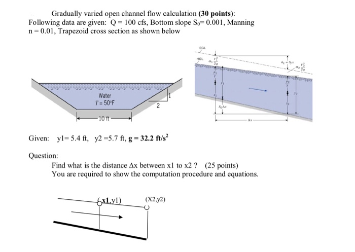 Solved Gradually varied open channel flow calculation (30 | Chegg.com