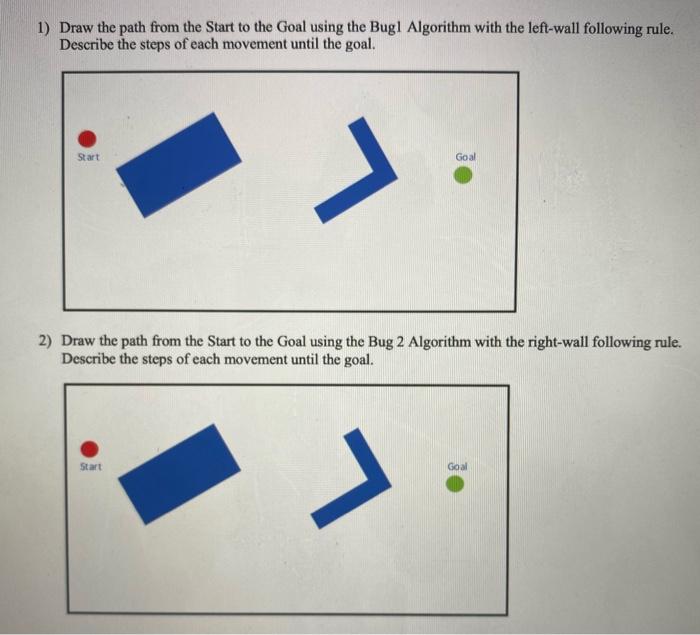 Solved 1) Draw the path from the Start to the Goal using the | Chegg.com