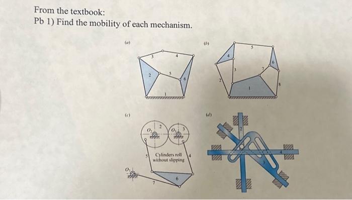 Solved From the textbook: Pb 1) Find the mobility of each | Chegg.com
