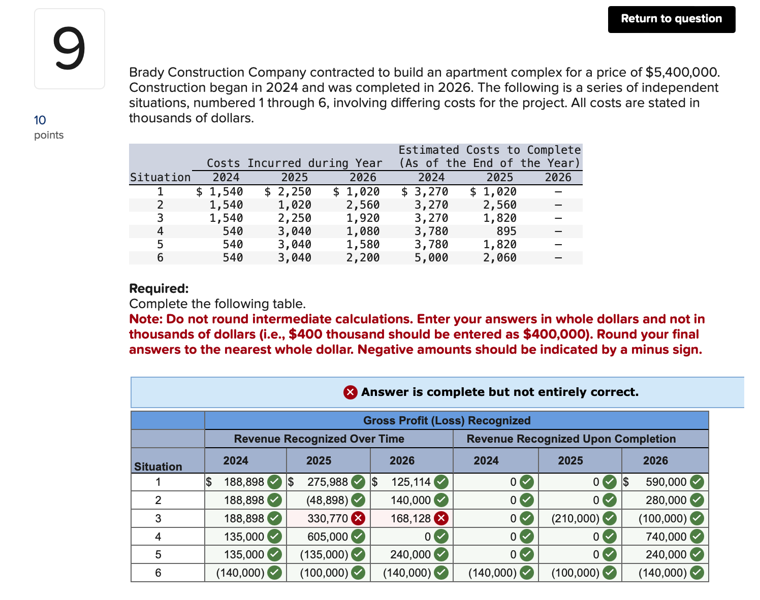 Solved Brady Construction Company contracted to build an | Chegg.com