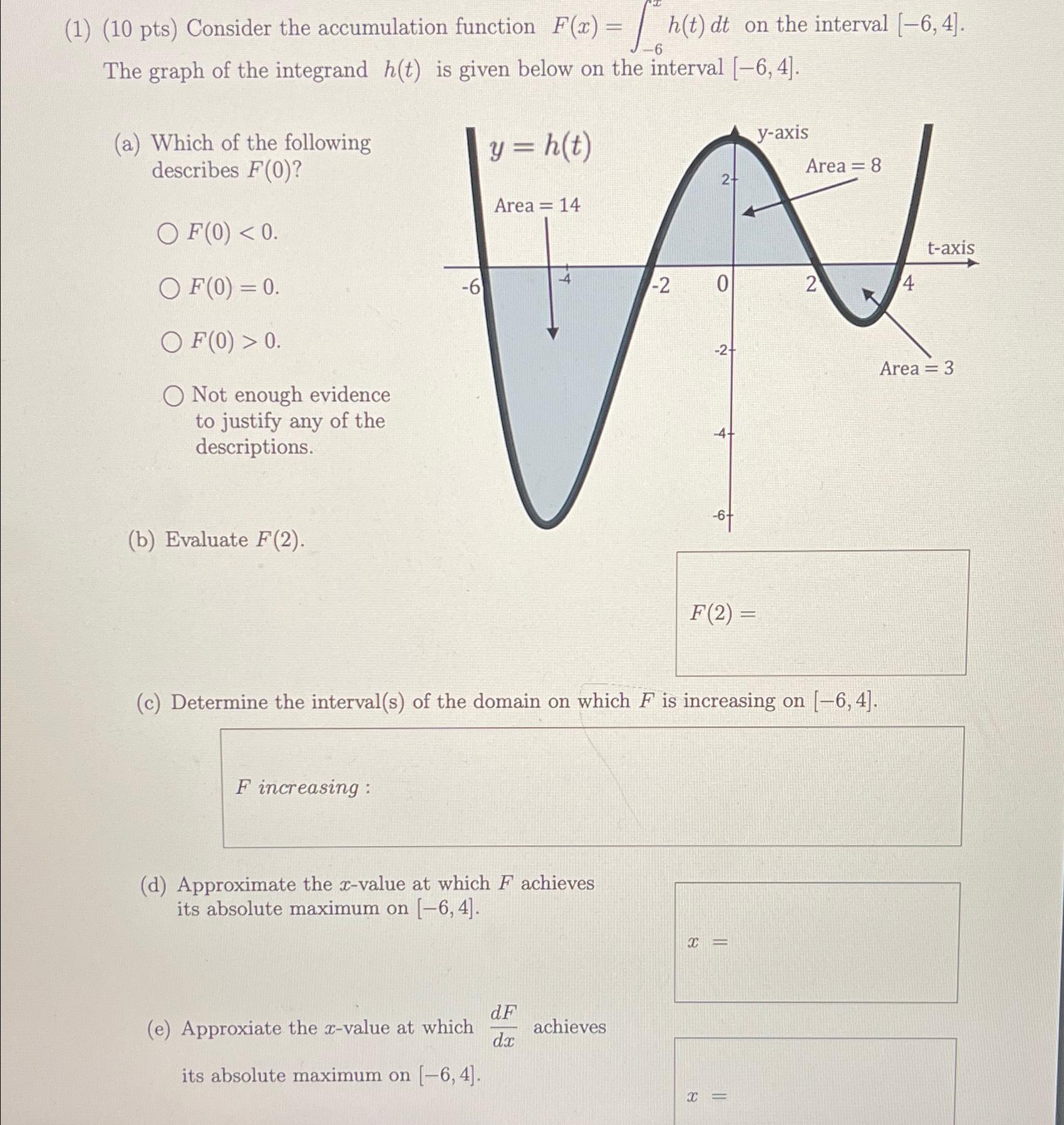 Solved (1) (10 ﻿pts) ﻿Consider the accumulation function | Chegg.com