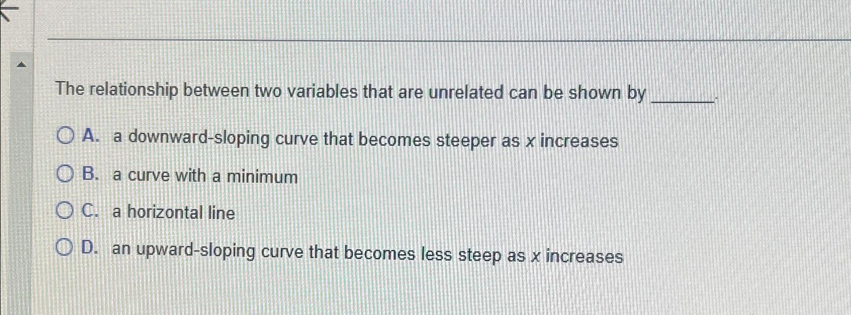 Solved The relationship between two variables that are | Chegg.com