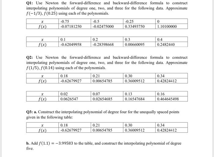 Solved Q1: Use Newton the forward-difference and | Chegg.com Solved Q1: Use Newton the forward-difference and | Chegg.com