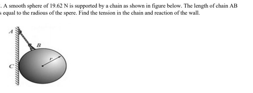Solved A smooth sphere of 19.62N ﻿is supported by a chain as | Chegg.com