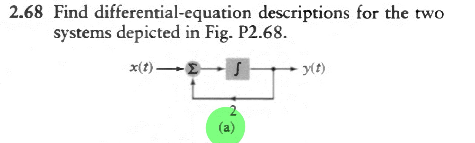 Solved 2.68 ﻿Find differential-equation descriptions for the | Chegg.com