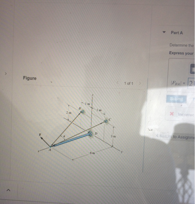 Solved Part A Determine the Express your > Figure 1 of 1 | Chegg.com