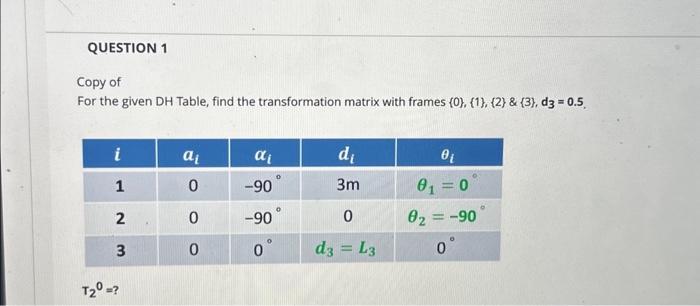 Solved Copy of For the given DH Table, find the | Chegg.com