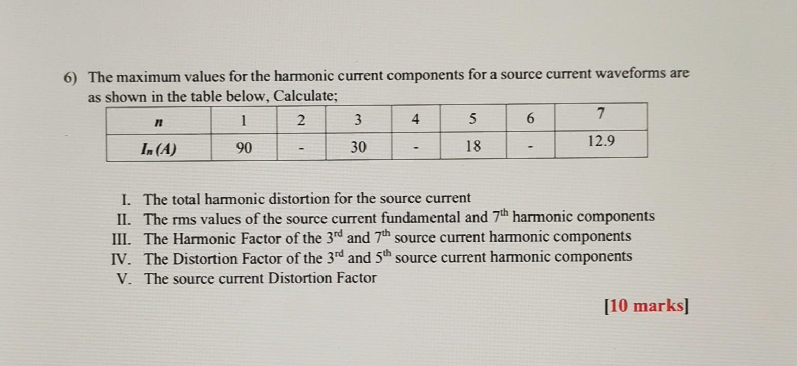 Solved The maximum values for the harmonic current | Chegg.com