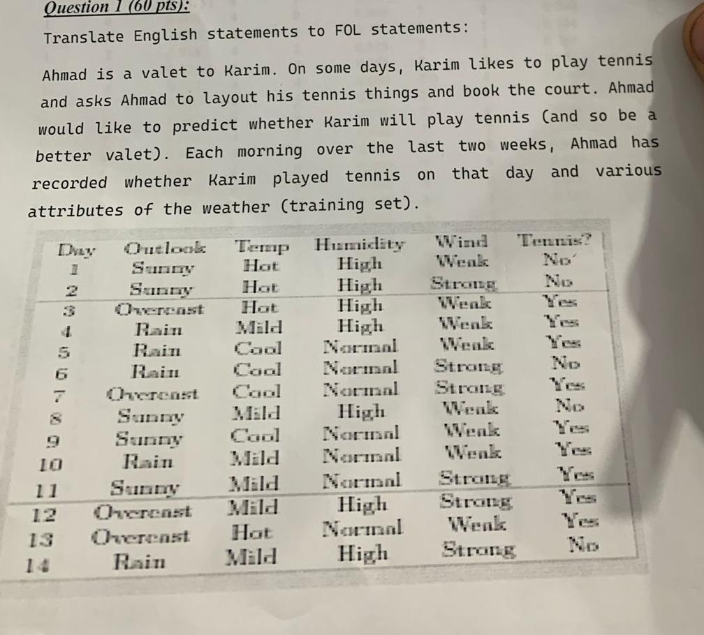 Solved Question 1 ( 60 pts):Translate English statements to | Chegg.com Solved Question 1 ( 60 pts):Translate English statements to | Chegg.com