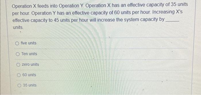 Solved Operation X feeds into Operation Y. Operation X has | Chegg.com
