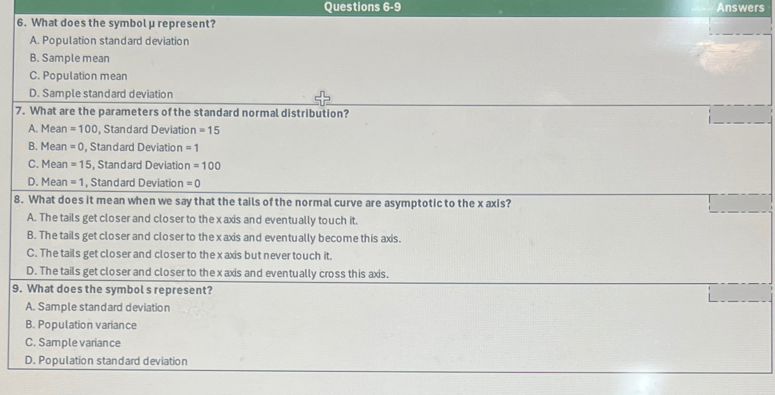 What does the symbol μ ﻿represent?A. ﻿Population | Chegg.com