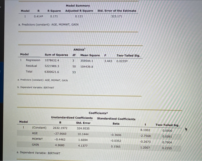 3. Interpreting statistical software output in | Chegg.com