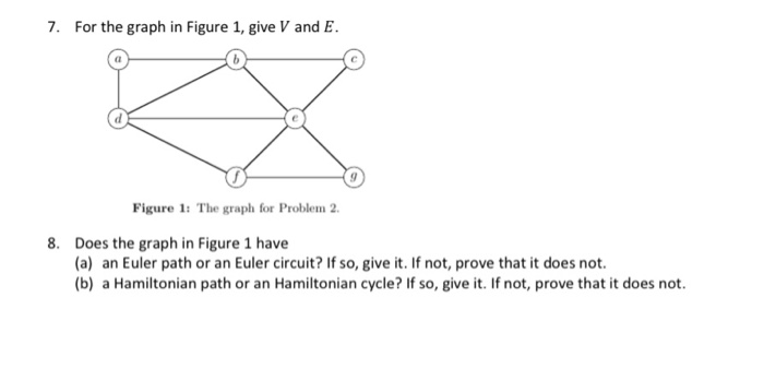 Solved 7. For the graph in Figure 1, give V and E. Figure 1: | Chegg.com
