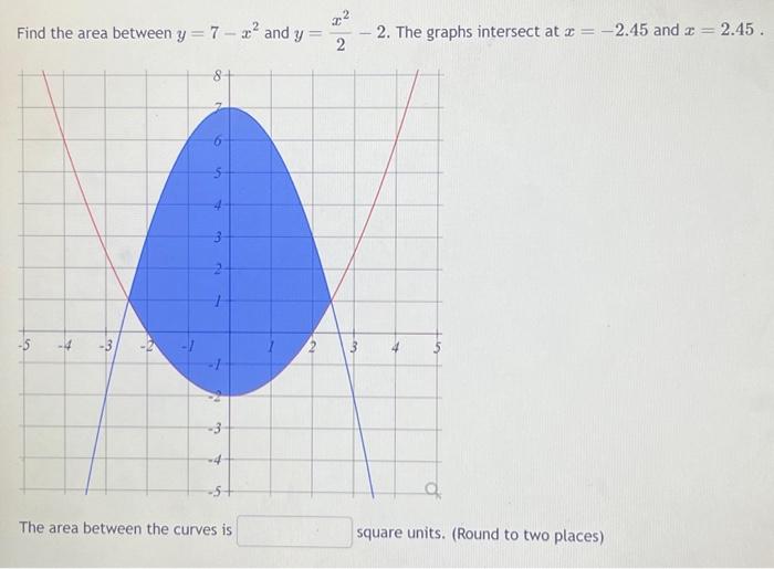Solved Find the area between y=7−x2 and y=2x2−2. The graphs | Chegg.com