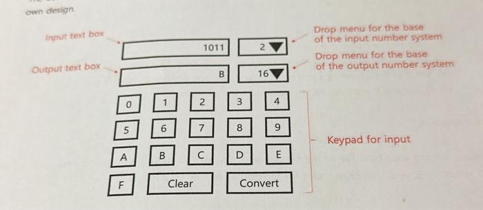 Solved Number System Converter In this exam, you need to | Chegg.com