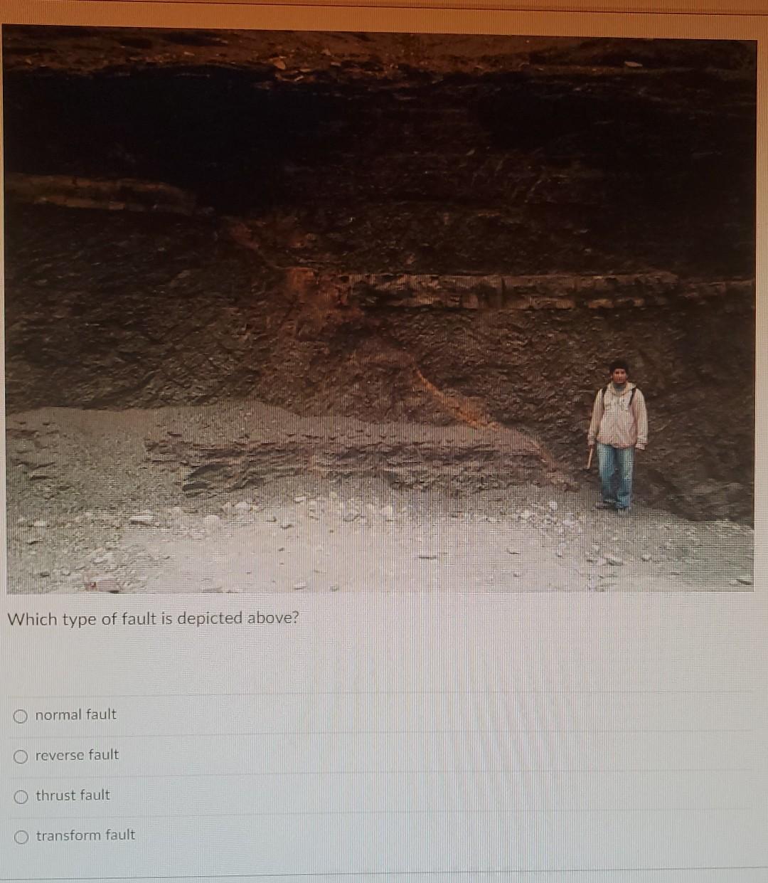 Solved Which type of fault is depicted above? O normal fault | Chegg.com