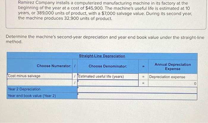 Solved Ramirez Company installs a computerized manufacturing | Chegg.com