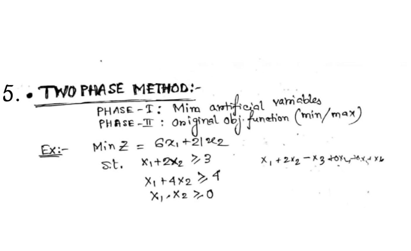 Solved 5.. TWO PHASE METHOD:- PHASE - I : Mina artificial | Chegg.com