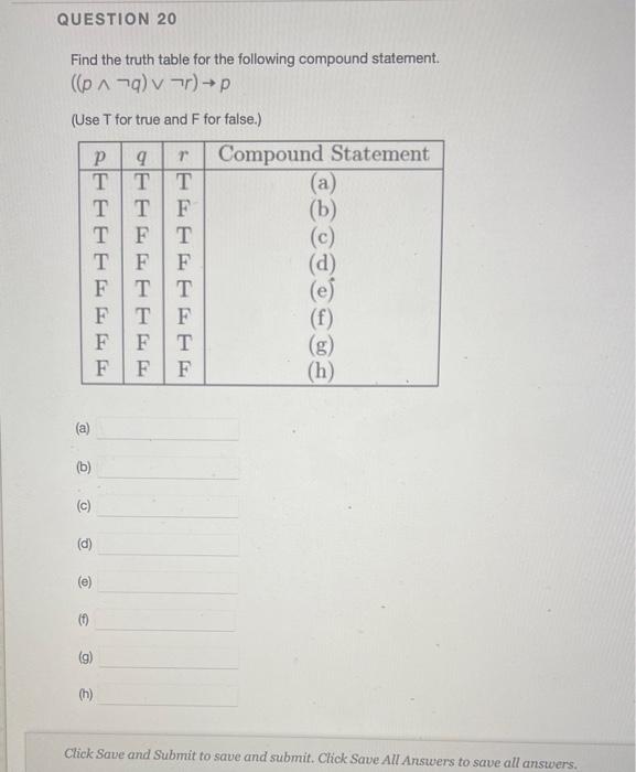 Solved Find the truth table for the following compound | Chegg.com