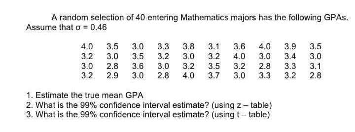 Solved A random selection of 40 entering Mathematics majors | Chegg.com
