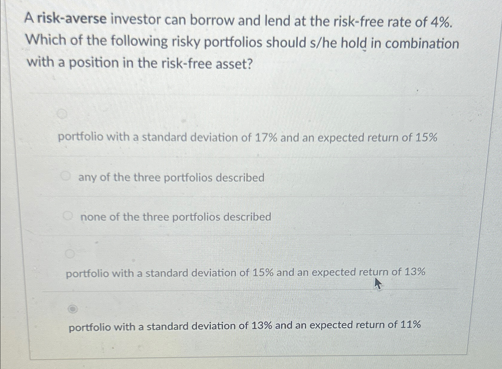 Solved A risk-averse investor can borrow and lend at the | Chegg.com
