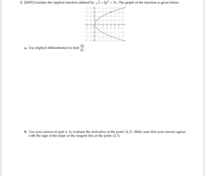Solved [DS5] Consider the implicit function defined by | Chegg.com