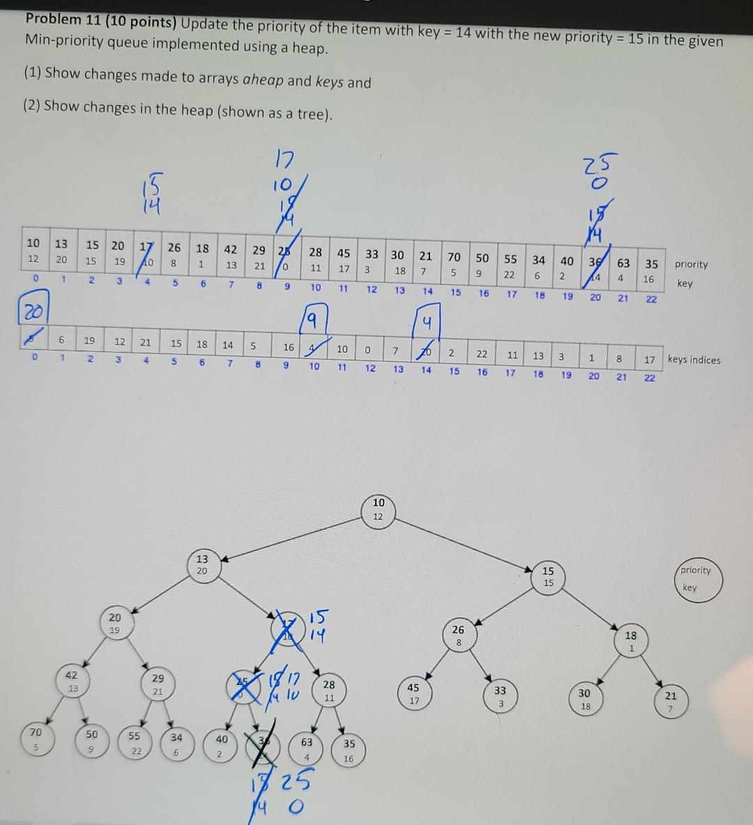 Solved Please look at the second picture to see an example | Chegg.com