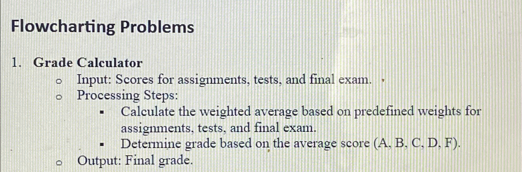 Solved Flowcharting ProblemsGrade CalculatorInput: Scores | Chegg.com