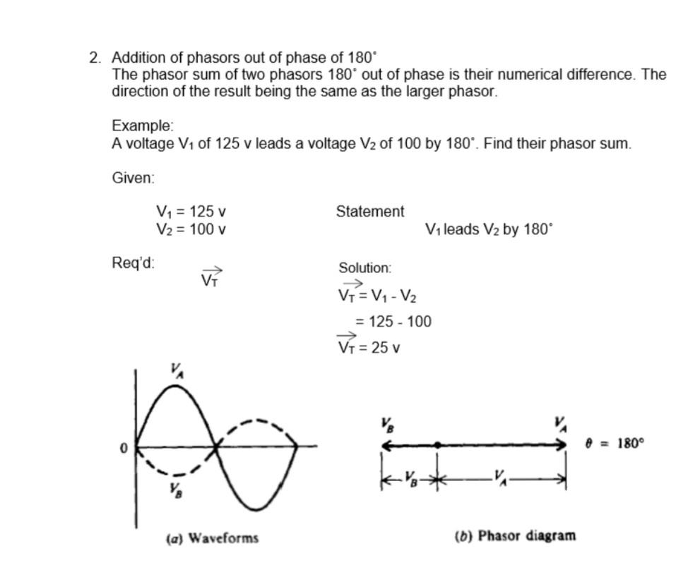 Solved Addition of Phasors 1. Addition of Inphase Phasors | Chegg.com
