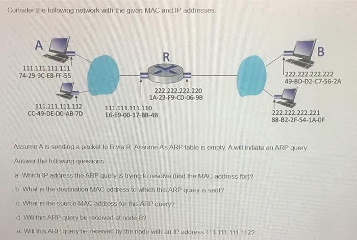 Solved Consider the following network with the given MAC and | Chegg.com