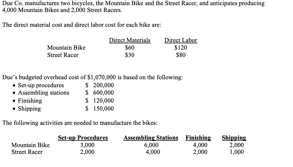 Solved For Questions 32 – 35, ﻿assume Due uses | Chegg.com