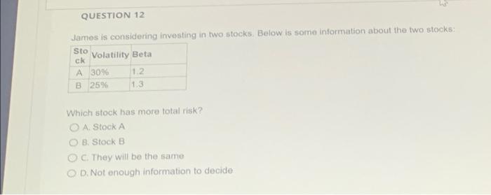 Solved James is considering investing in two stocks. Below | Chegg.com