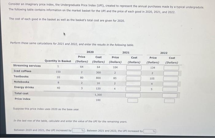 Solved Consider an imaginary price index, the Undergraduate | Chegg.com