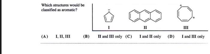 Solved CH3 HCI Which is the major kinetic product produced | Chegg.com