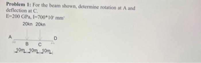 Solved Problem 1: For the beam shown, determine rotation at | Chegg.com