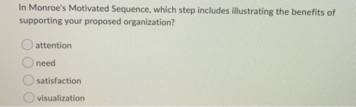 Solved In Monroe's Motivated Sequence, which step includes | Chegg.com