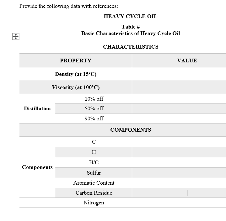 Solved Provide the following data with references: HEAVY | Chegg.com