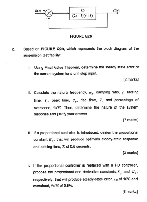 Solved Ris) + 80 (2s +5)(s +8) FIGURE Q2b b. Based on FIGURE | Chegg.com