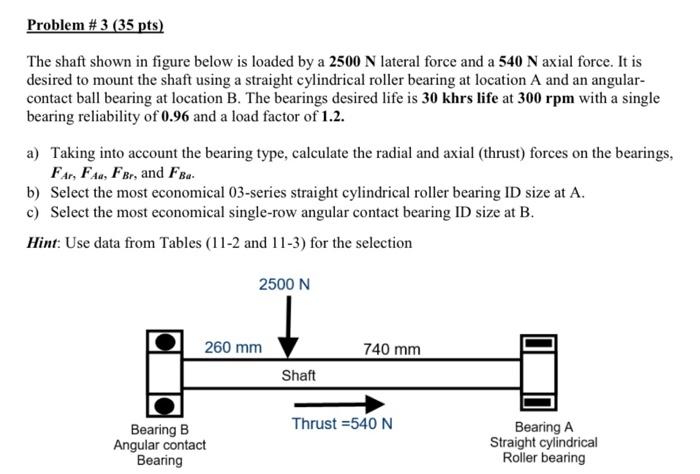 Solved use shigley book tables and write full details | Chegg.com