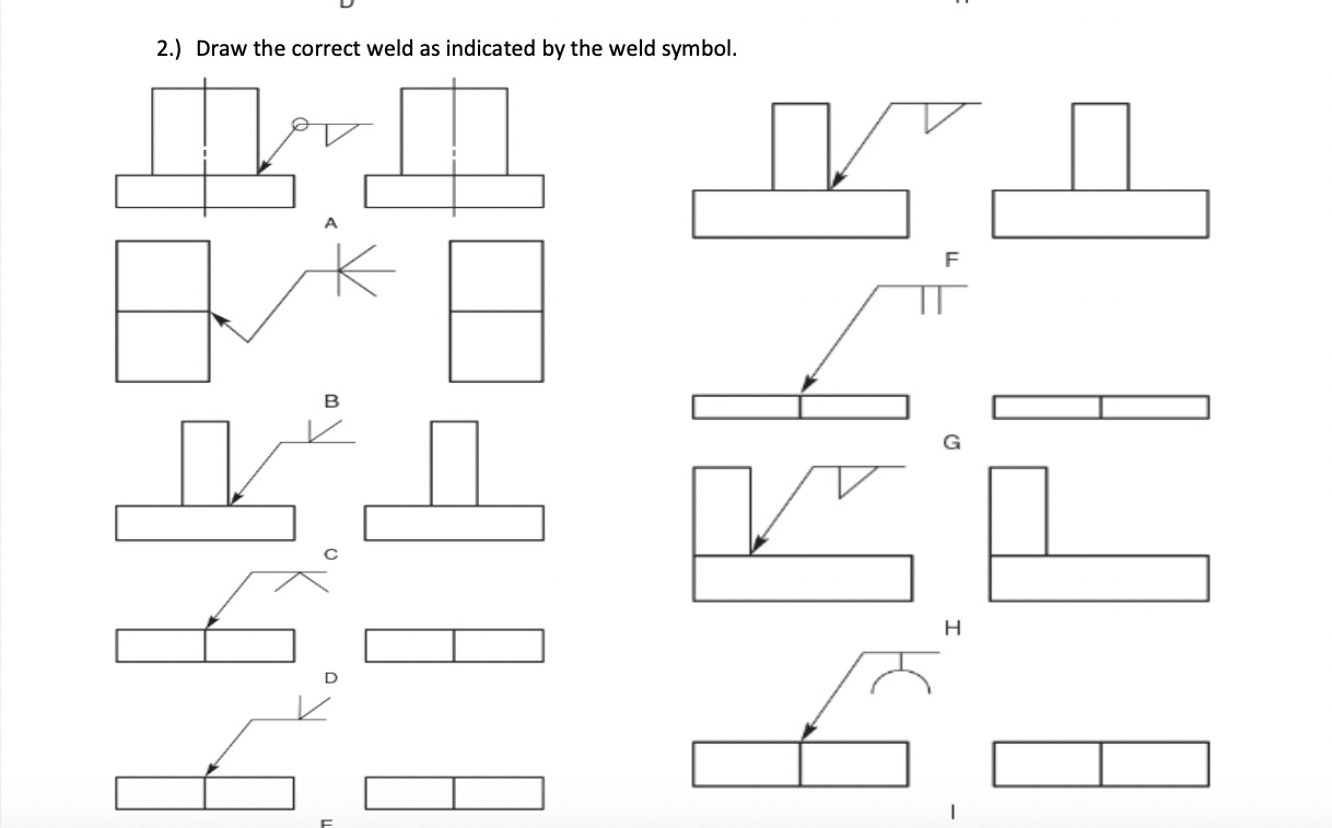 Solved 2.) ﻿Draw the correct weld as indicated by the weld | Chegg.com