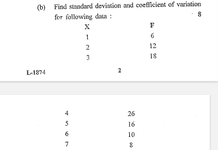 Solved (b) ﻿Find standard deviation and coefficient of | Chegg.com