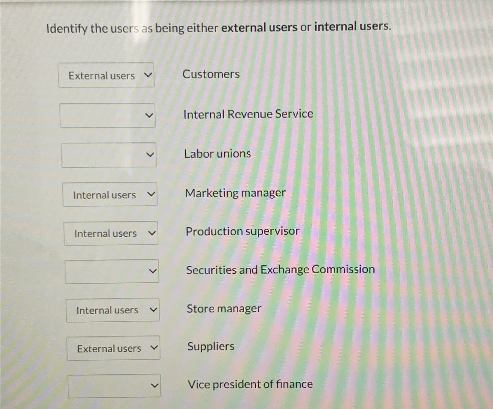 Solved Identify the users as being either external users or | Chegg.com Solved Identify the users as being either external users or | Chegg.com