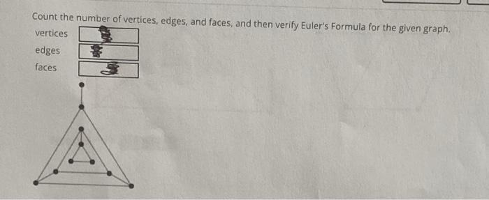Solved Count the number of vertices, edges, and faces, and | Chegg.com