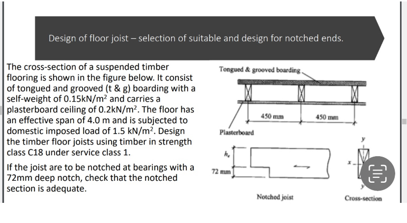Solved Design of floor joist - ﻿selection of suitable and | Chegg.com