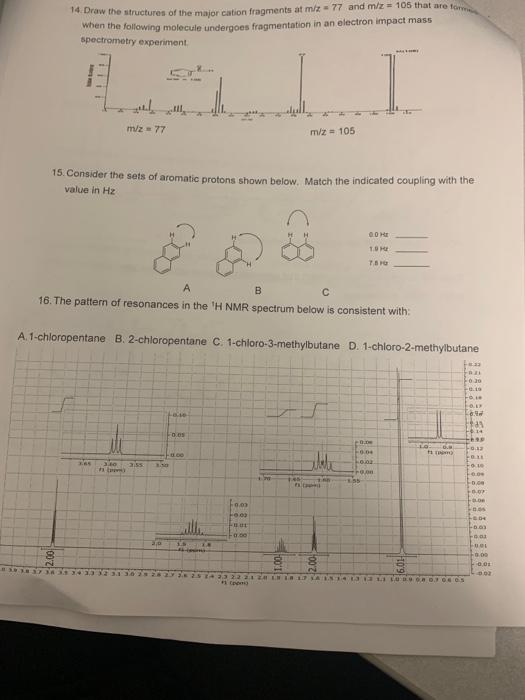 Solved 14. Draw the structures of the major cation fragments | Chegg.com