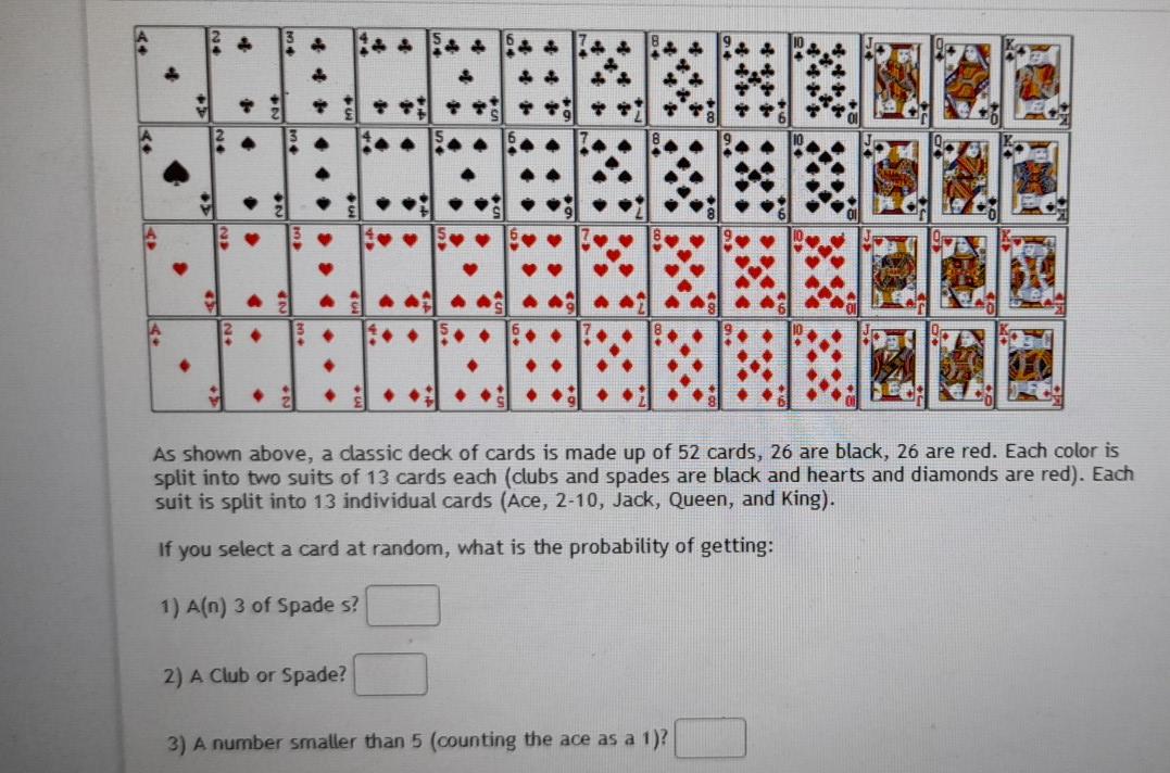 Solved 4 . ܀ ܀ ܀ ܀ 4 . . . As shown above, a dassic deck of | Chegg.com