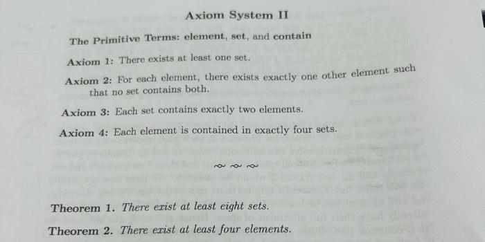 Solved Prove Theorems 1 and 2 for Axiom System II. Your | Chegg.com