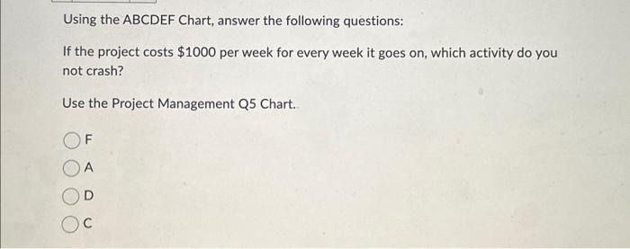 Solved Using the ABCDEF Chart, answer the following | Chegg.com